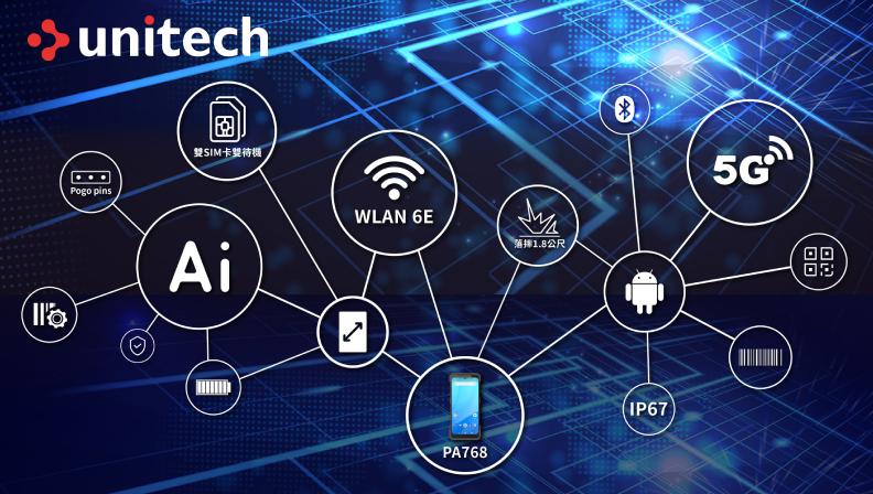 Newsroom | Unitech Electronics